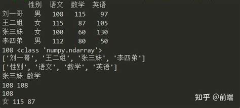 python数据分析课程总结笔记（2） 知乎