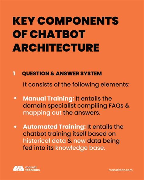 How Do Chatbots Work A Guide To Chatbot Architecture PDF