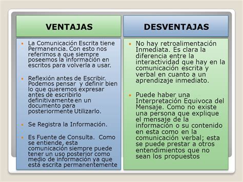 Pros y contras de la comunicación escrita proscont