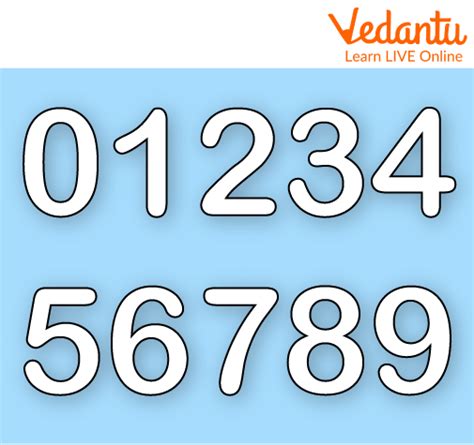 1 digit multiplication learn and solve questions