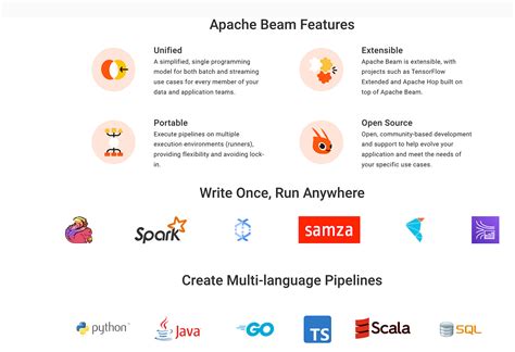 apache beam an introduction batch stream beam by sandeep shabd apr 2023 medium