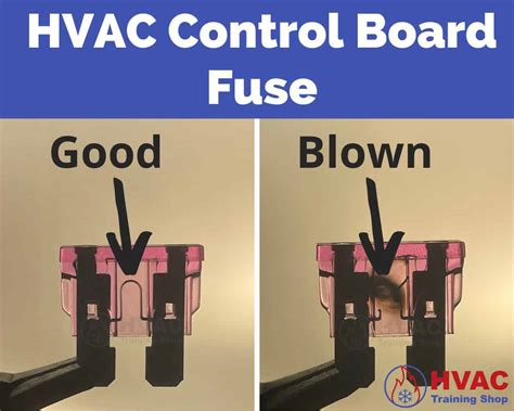 How To Tell If Ac Fuse Is Blown
