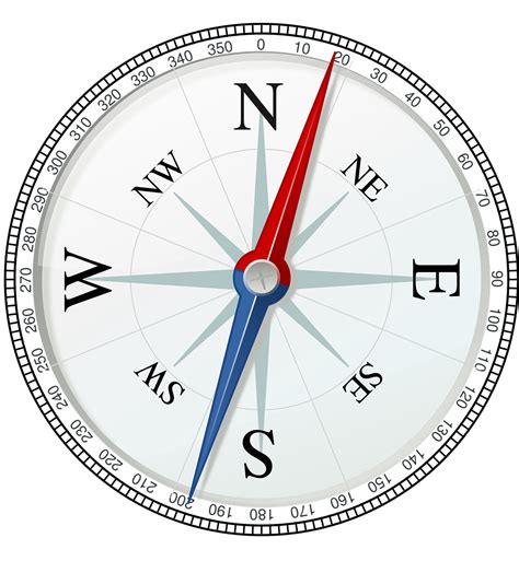 Download Compass Direction Navigation Royalty Free Vector Graphic Pixabay