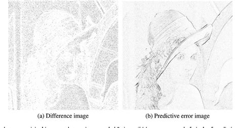 figure 1 from a high capacity reversible data hiding scheme with edge prediction and difference