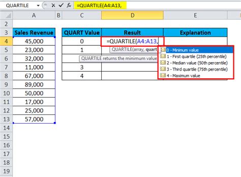 QUARTILE In Excel Formula Examples Use Of QUARTILE Function