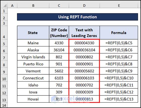 How To Convert Number To Text With Leading Zeros In Excel 9 Methods