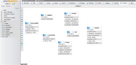 mysql java servlet hibernate can not join column on project run even the set foreign key