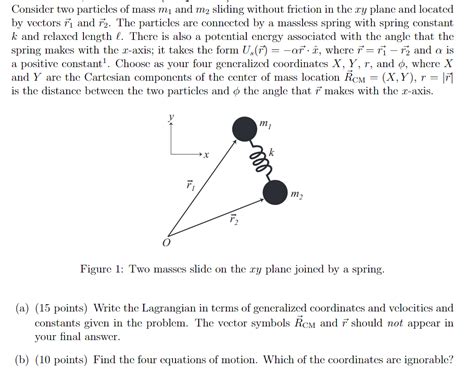 solved consider two particles of mass mı and m2 sliding