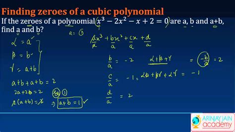 Finding Zeroes Of A Cubic Polynomial Class 10 Mathematics SSC ICSE