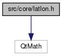 Mapper Src Core Latlon H File Reference