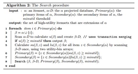 how to write a pseudo algorithm with algorithm2e package inside a images