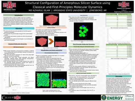 pdf structural configuration of amorphous silicon surface using classical and first principles