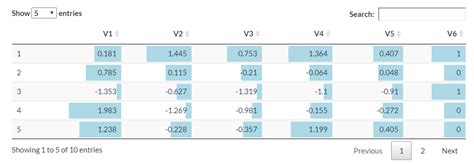 gradient colored datatable rows in r shiny stack overflow