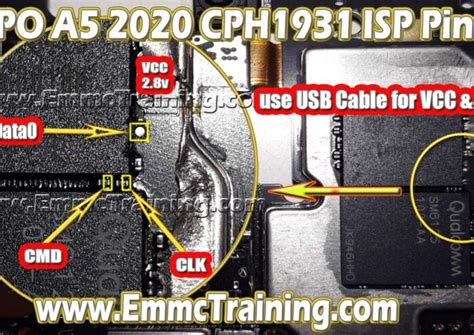 Home EmmcTraining