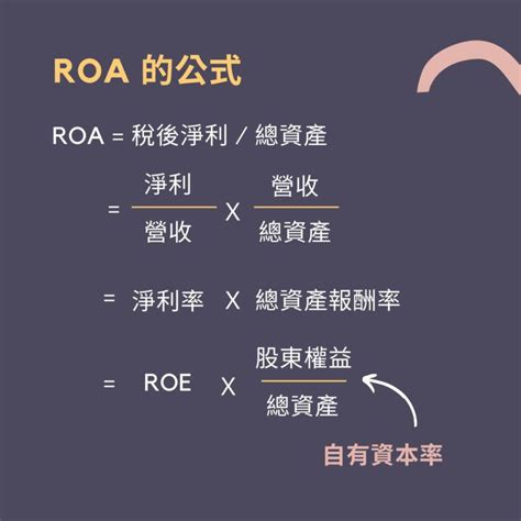 Roa Roa Roe