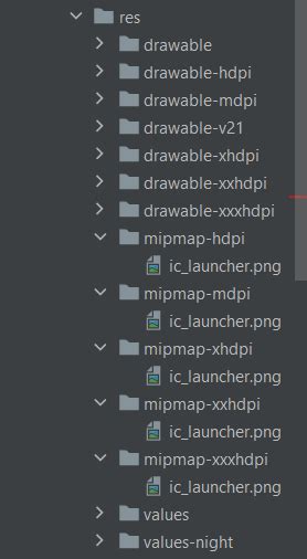 Android Flutter Cannot Resolve Symbol Mipmap Ic Launcher Stack