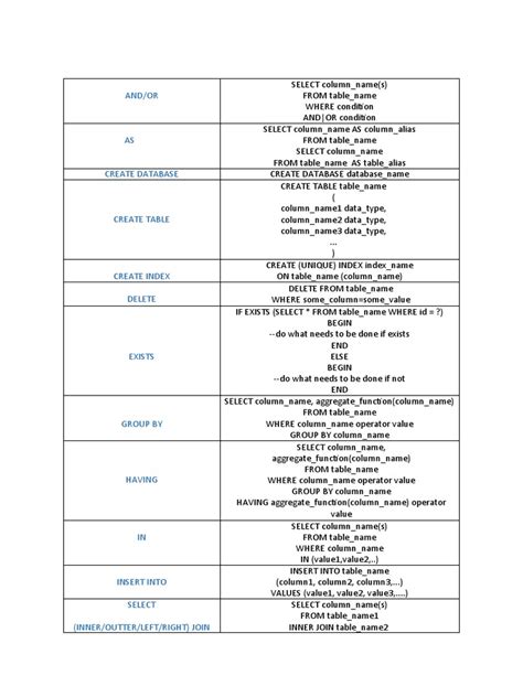 common sql statements for data manipulation and querying pdf database index information