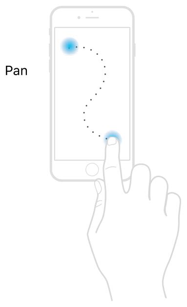 handling pan gestures apple developer documentation