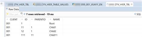 SAP ABAP Central CDS Hierarchies RESTful ABAP Programming Model