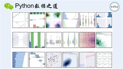 pycon 2017： python可视化库大全 知乎