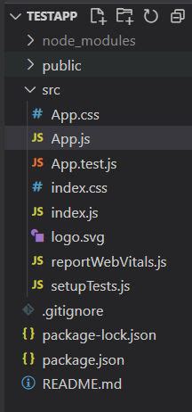 How To Toggle Css Class On An Element Dynamically Using Reactjs