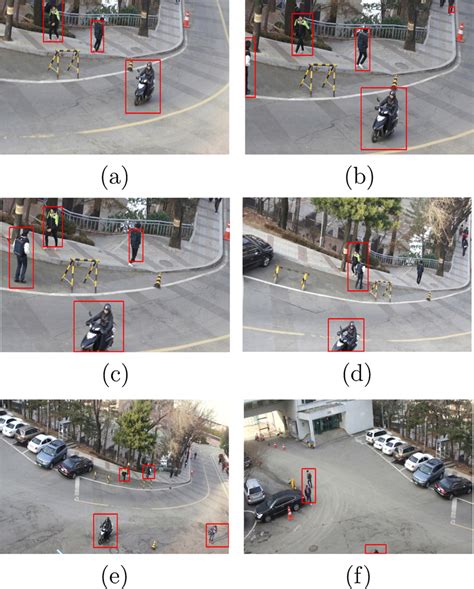 experimental results of the proposed moving object detection method in download scientific