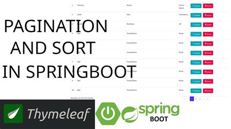 thymeleaf pagination and sorting example in spring bo