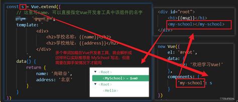 一、vue2笔记 基础篇 19 非单文件组件 vue2 什么是非单文件组件 csdn博客