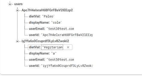 javascript retrieving currentuser data from realtime database stack overflow