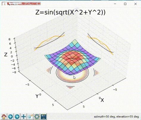 phython拟合曲面方程 “绘图，让科学生动起来”：python matplotlib绘图（多元函数拟合 3d绘图专题） csdn博客