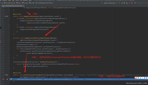 springboot配置文件加载原理及流程【源码分析】 springboot加载配置文件源码 csdn博客