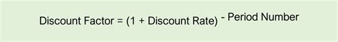 How To Work Out Discount Factor Quant RL