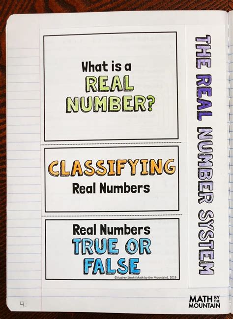 real number system foldable and reference sheet classifying real numbers algebra interactive