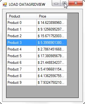 C Tutorials Load Data Into Datagridview From Sql Server Database