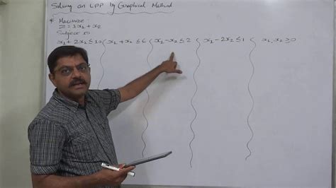 lpp graphical method 3 maximization lpp with negative sign in constraints youtube