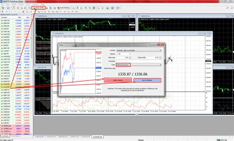 How To Use Metatrader Mt Complete Guide For Beginners R Blog