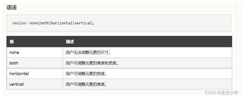 使textarea宽高固定，不可拉伸 textarea固定大小 csdn博客