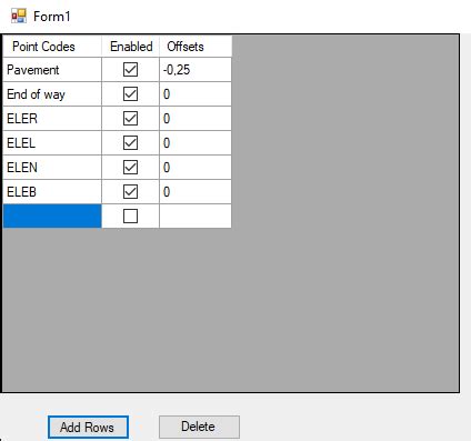 C How Do I Create A Winform Checklist Box With Multiple Items In It