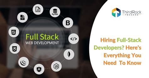 hiring a full stack developer here s everything you need to know thirdock techkno