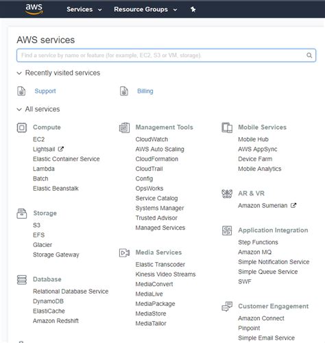 AWS Amazon Web Services Cloud Integration Telerik UI For WinForms