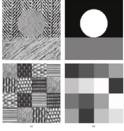 figure 1 from comparative analysis of the performance of complex texture clustering driven by