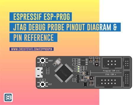 ATmega328P DIP 28 Pinout Diagram Arduino Pin Reference