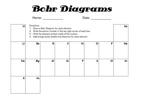 Bohr Diagram First 20 Elements 9aep Ion Formation Wk4