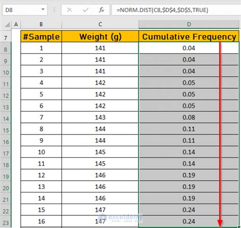 How To Calculate Cumulative Probability In Excel With Easy Steps