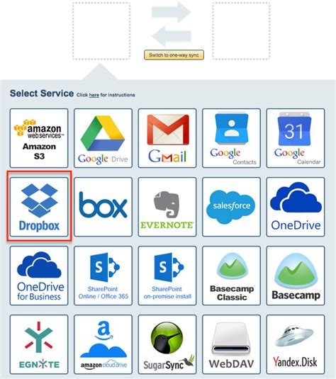 How To Google Dropbox Ergrand