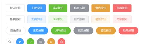 【vue】element Ui入门学习引导element Ui Csdn博客