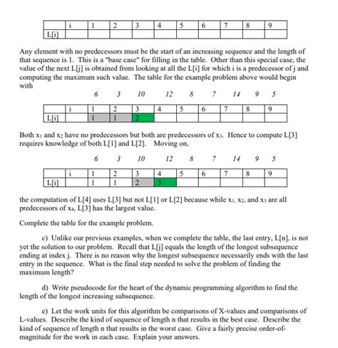Solved The Longest Increasing Subsequence Problem Given Chegg