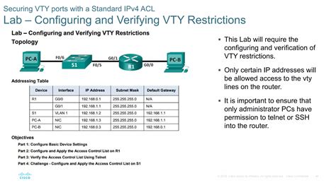 Ccna Rse Chp7 Access Control List ACL PPT