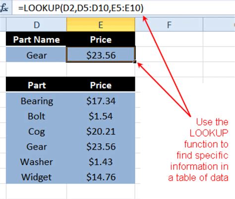 How To Use The LOOKUP Function In Excel Excel Function Tutorial