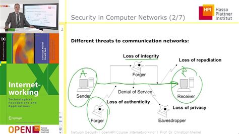 1 7 network security internetworking with tcp ip openhpi